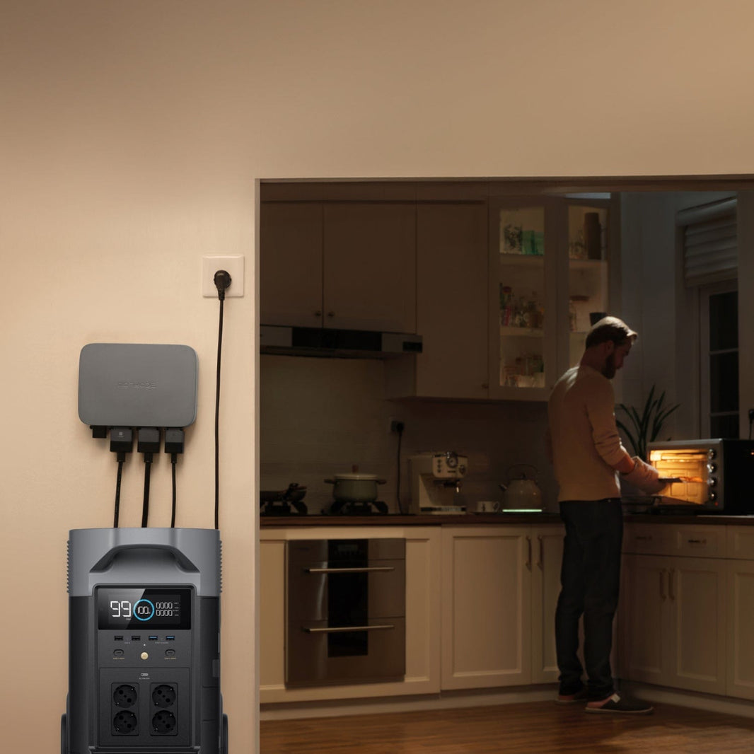 EcoFlow DELTA Pro Portable Power Station – EcoFlow Europe