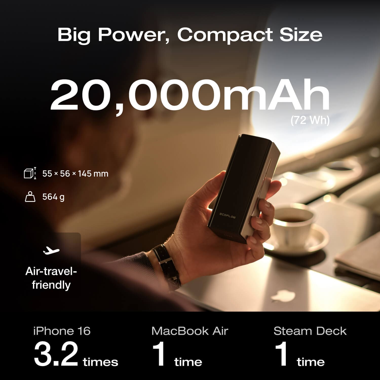 RAPID Pro: 20,000 mAh, 230 W & 100 W cable | EcoFlow EU – EcoFlow Europe