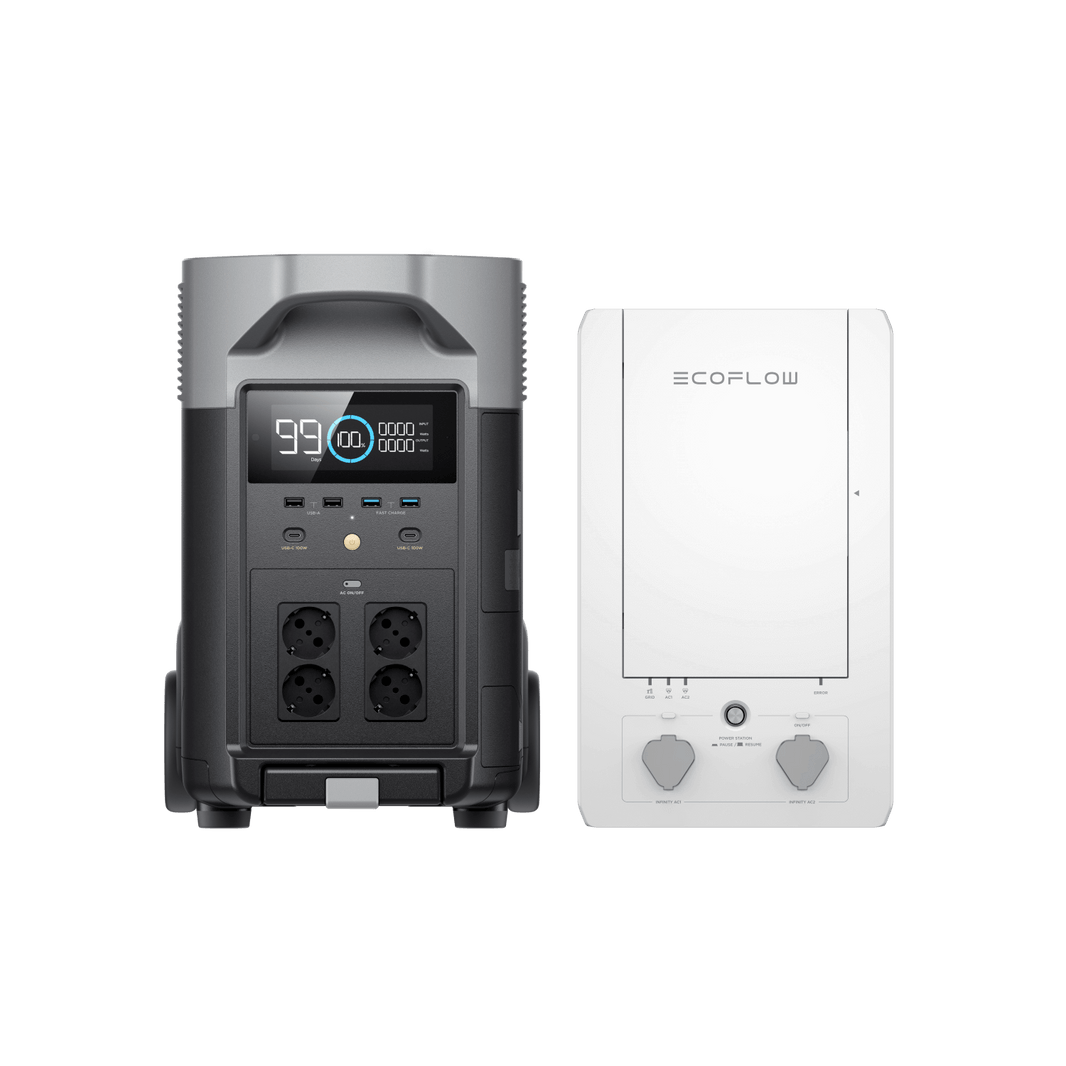 EcoFlow Smart Home Panel – EcoFlow Europe