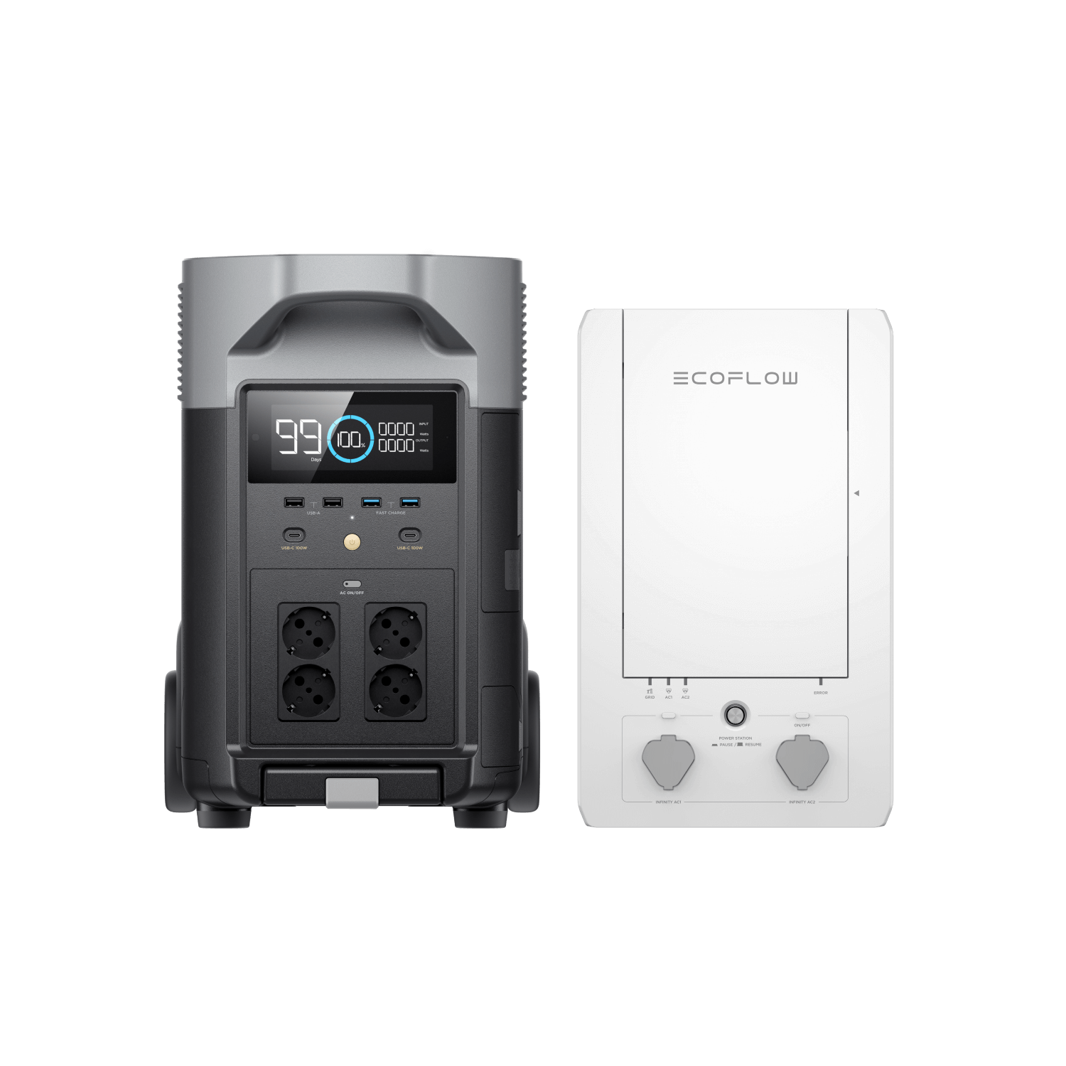 EcoFlow Smart Home Panel – EcoFlow Europe