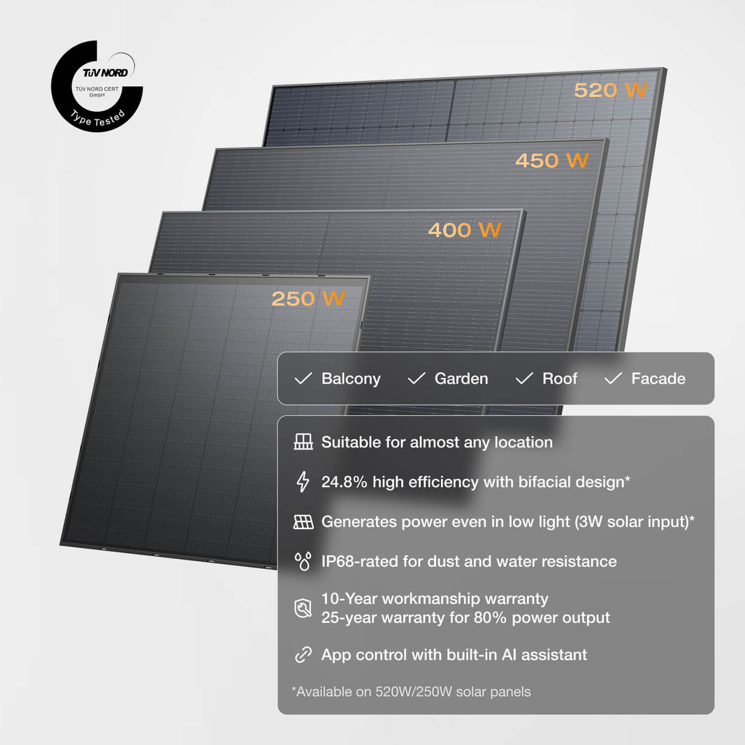 EcoFlow STREAM Series Plug & Play Solar Plant | EcoFlow EU – EcoFlow Europe