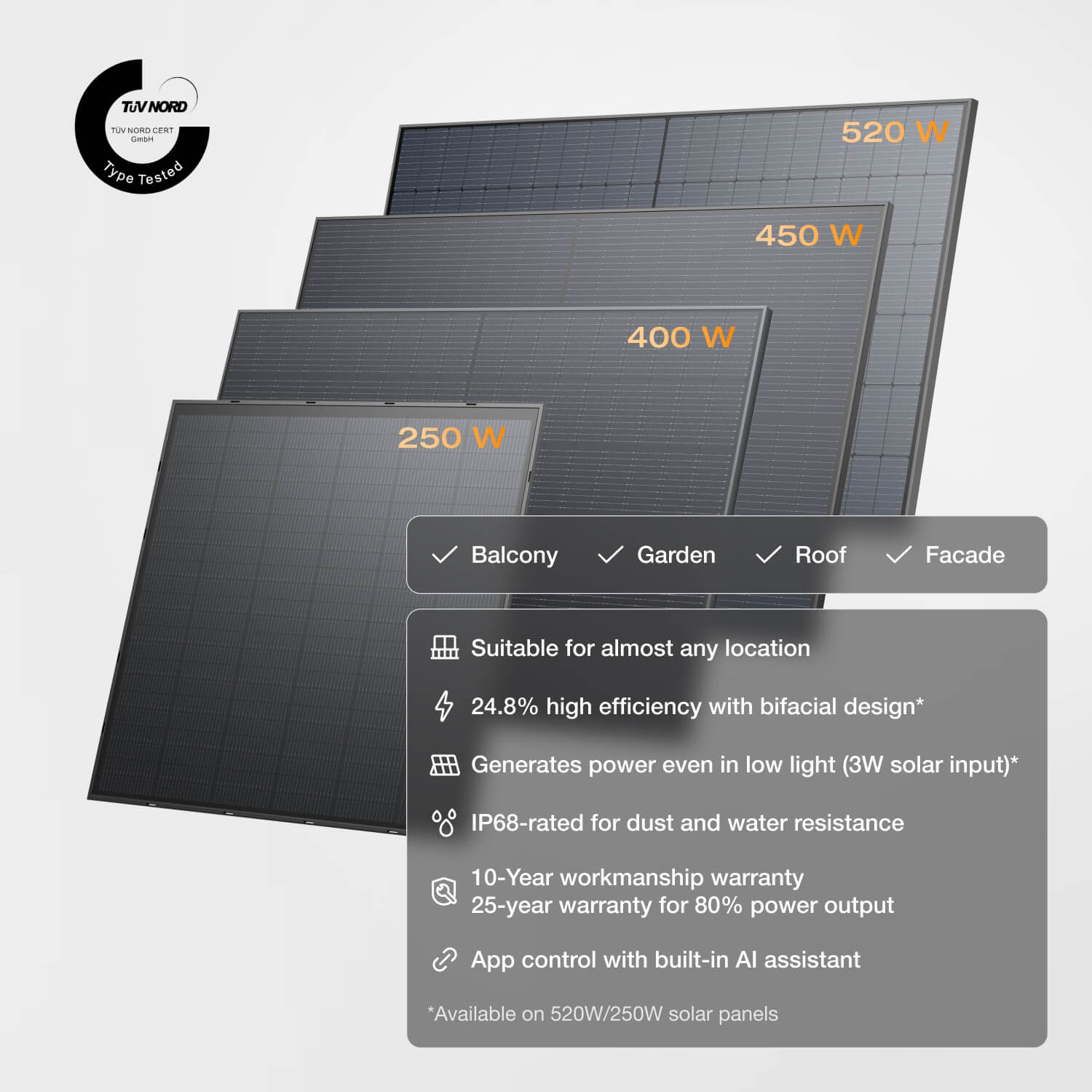 EcoFlow STREAM Series Plug & Play Solar Plant | EcoFlow EU – EcoFlow Europe