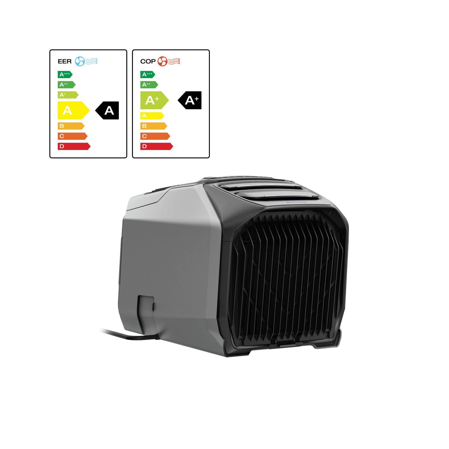 EcoFlow WAVE 3 Portable Air Conditioner | EcoFlow EU – EcoFlow Europe