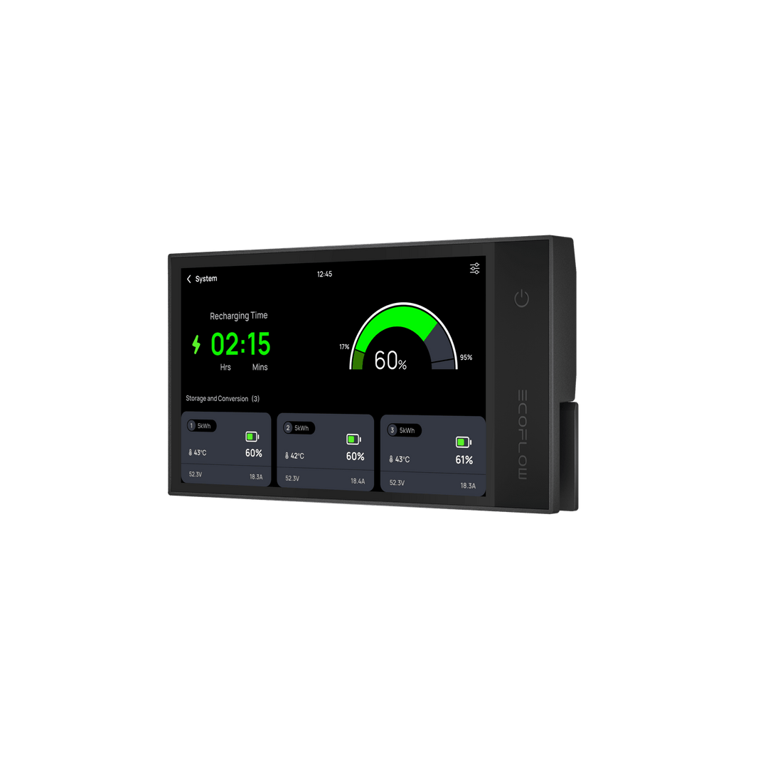 EcoFlow PowerInsight Home Energy Monitor – EcoFlow Europe